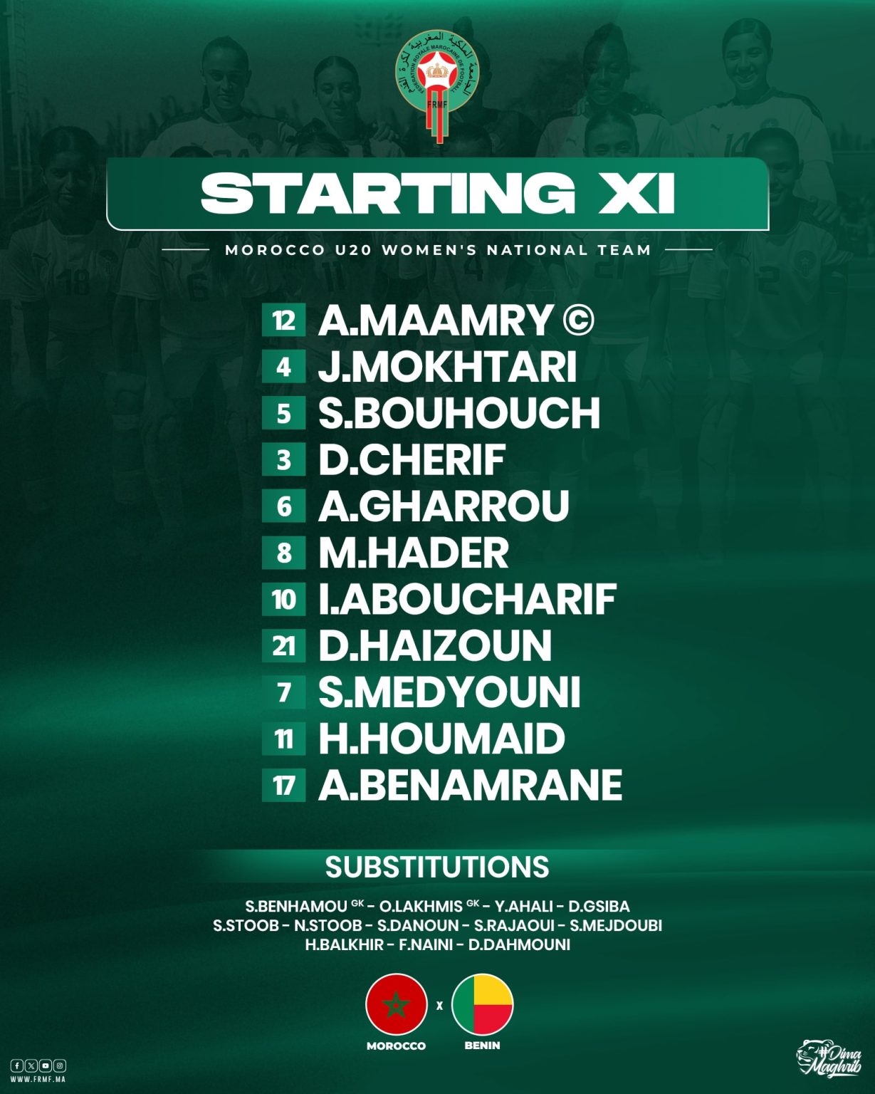 تشكيلة المنتخب الوطني النسوي لأقل من 20 سنة أمام البنين – FRMF