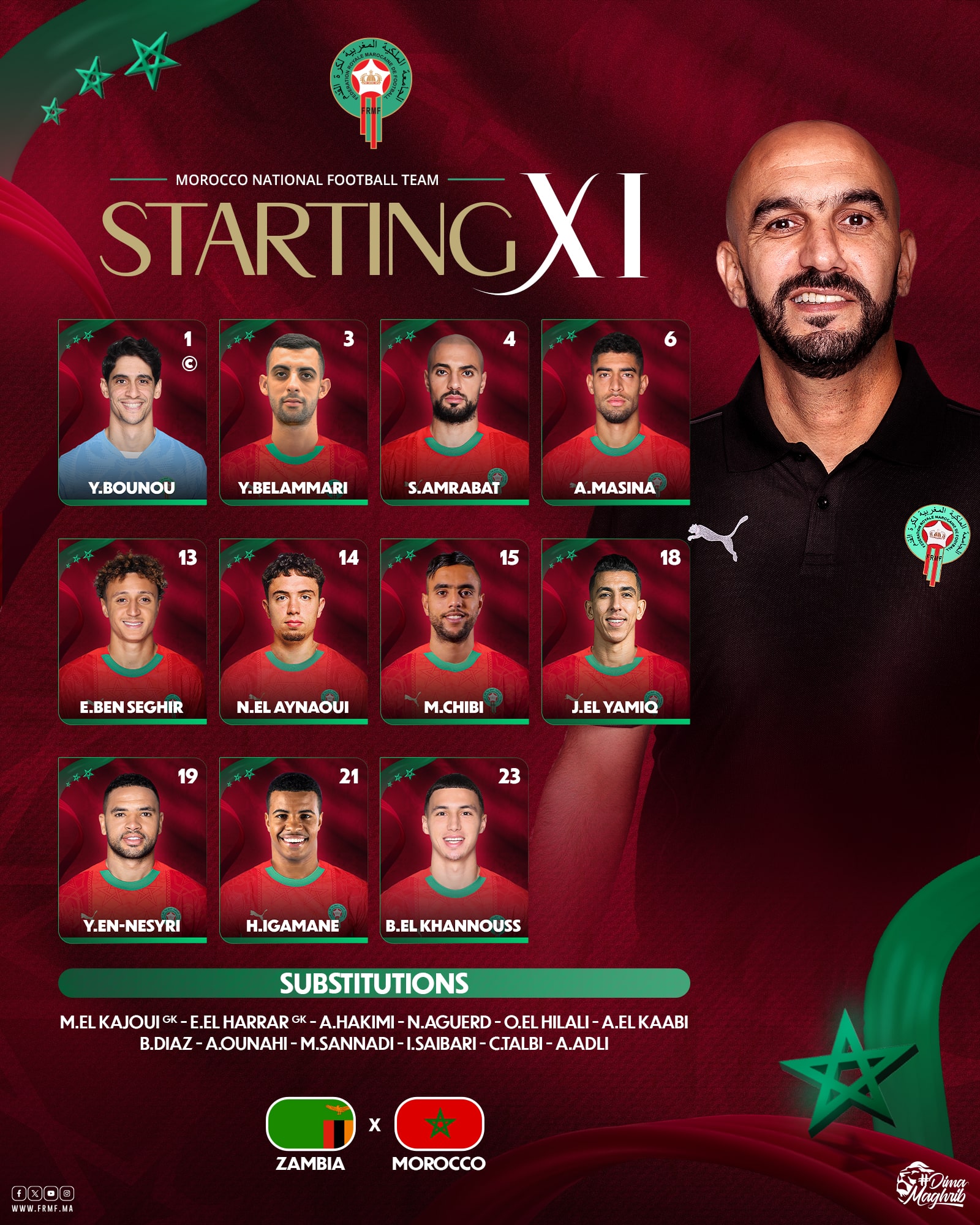 Zambie-Maroc: composition des Lions de l’Atlas – FRMF