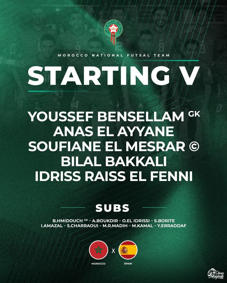 Futsal-Amical: la composition du Maroc A face à l’Espagne A – FRMF