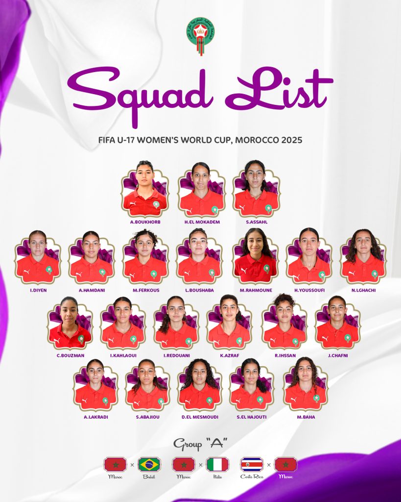 CM Féminine U17 Maroc 2025: Anwar Mghinia dévoile sa liste de joueuses – FRMF
