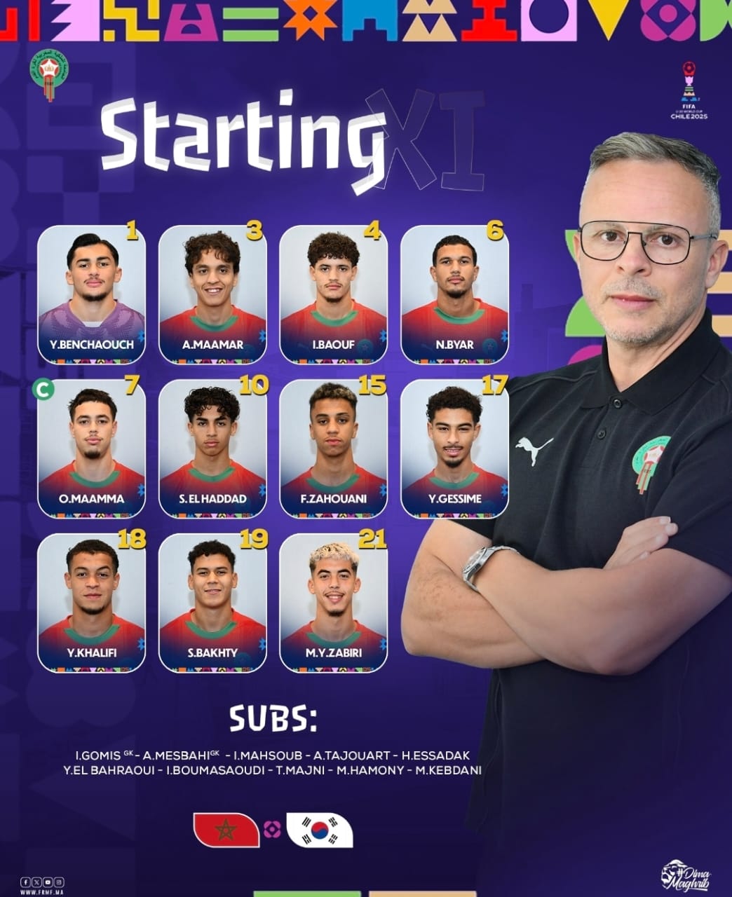 تشكيلة المنتخب الوطني لاقل من 20 سنة امام كوريا الجنوبية – FRMF