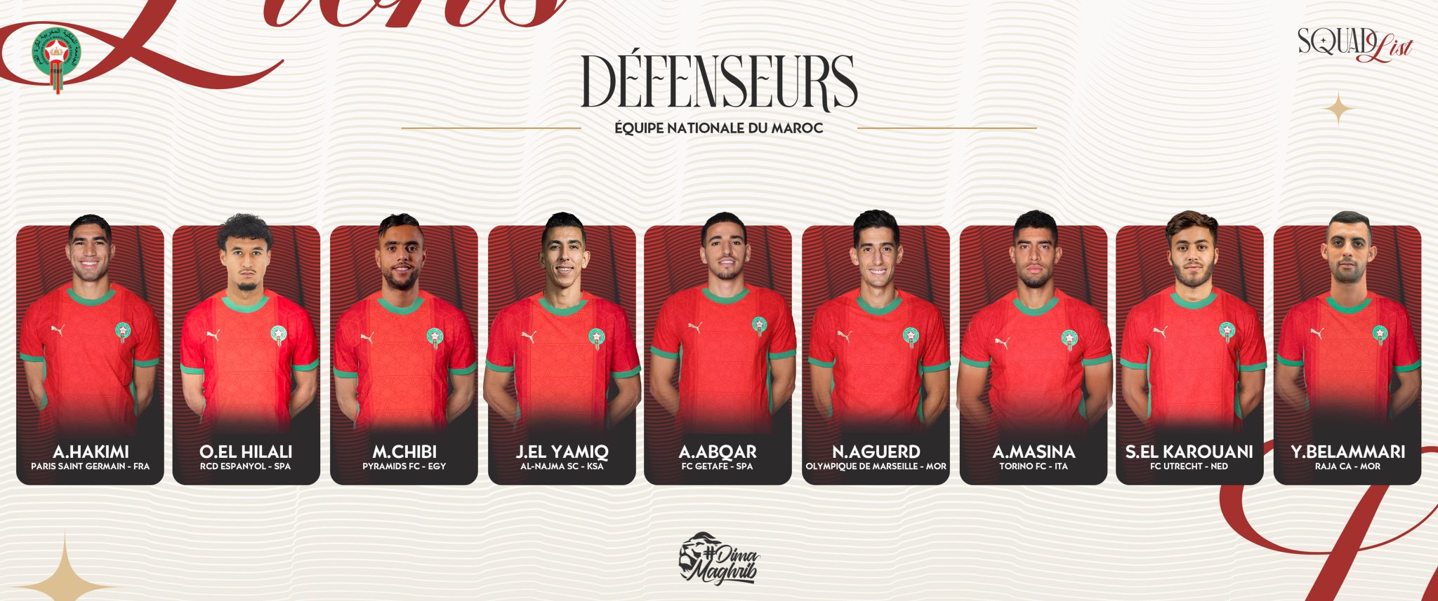 السيد وليد الركراكي يعلن عن لائحة المنتخب الوطني للمباراين أمام البحرين و الكونغو – FRMF