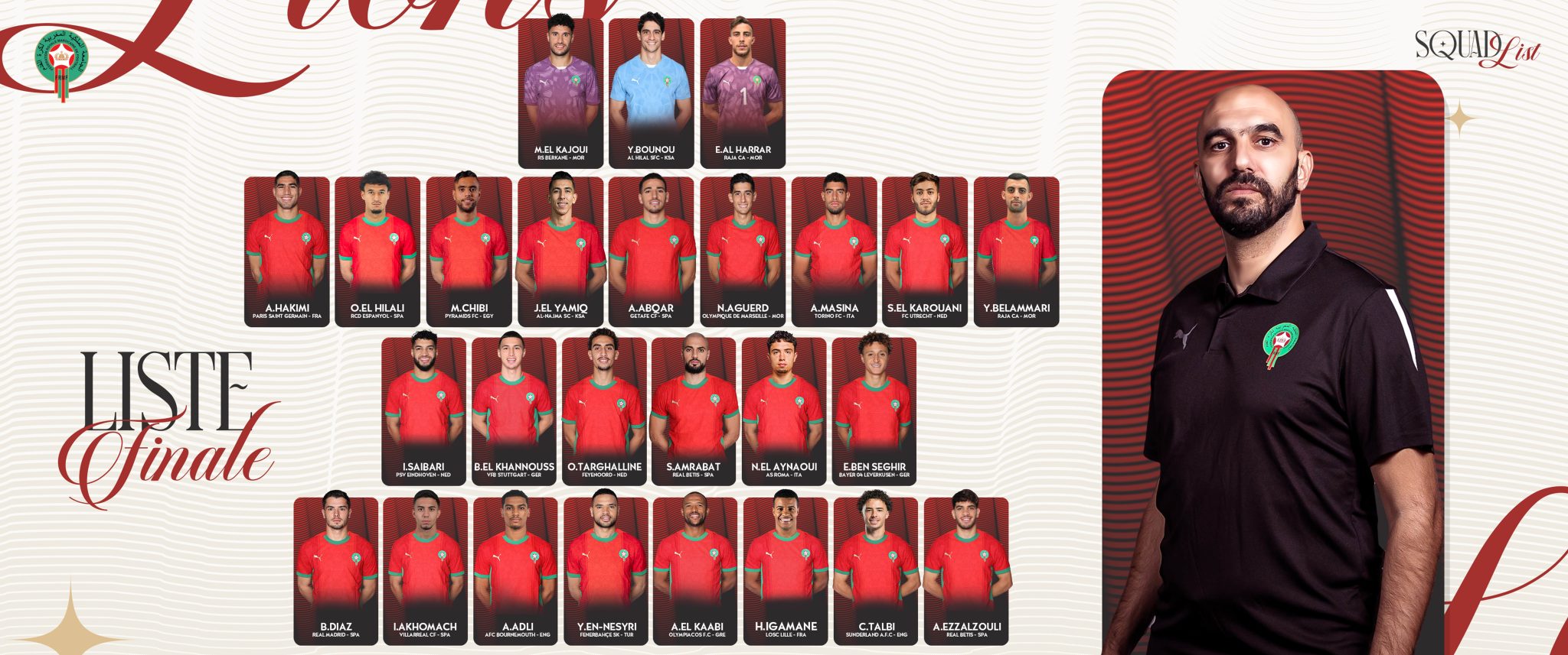 السيد وليد الركراكي يعلن عن لائحة المنتخب الوطني للمباراين أمام البحرين و الكونغو – FRMF